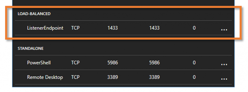 vGarethLewis - Configure Azure Internal Load Balancer (ILB) Listener ...