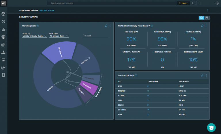 vGarethLewis - VMware vRealize Network Insight (vRNI) – Part 2 ...