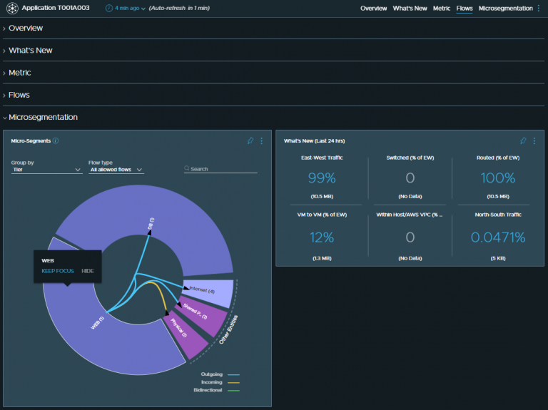 vGarethLewis - VMware vRealize Network Insight (vRNI) – Part 5 – Data ...